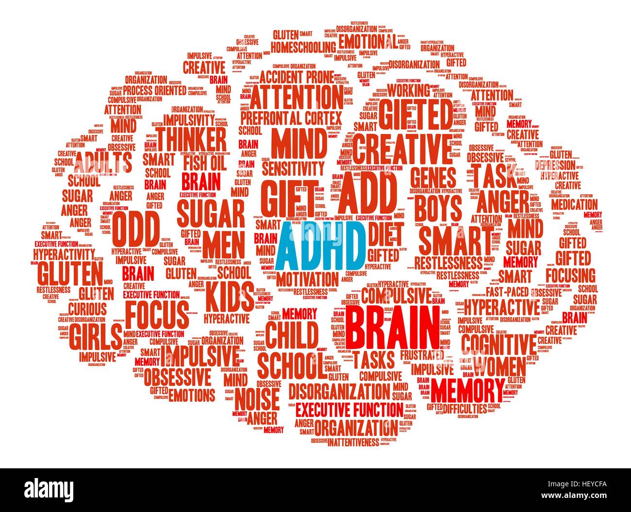 ADHD Brain word cloud on a white background Stock Vector Image & Art ...