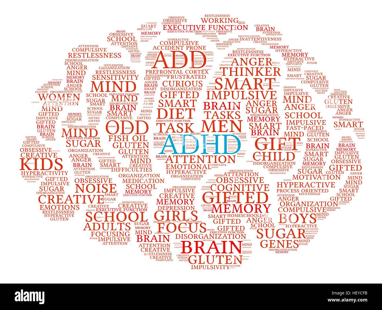 ADHD Brain word cloud on a white background Stock Vector Image & Art ...