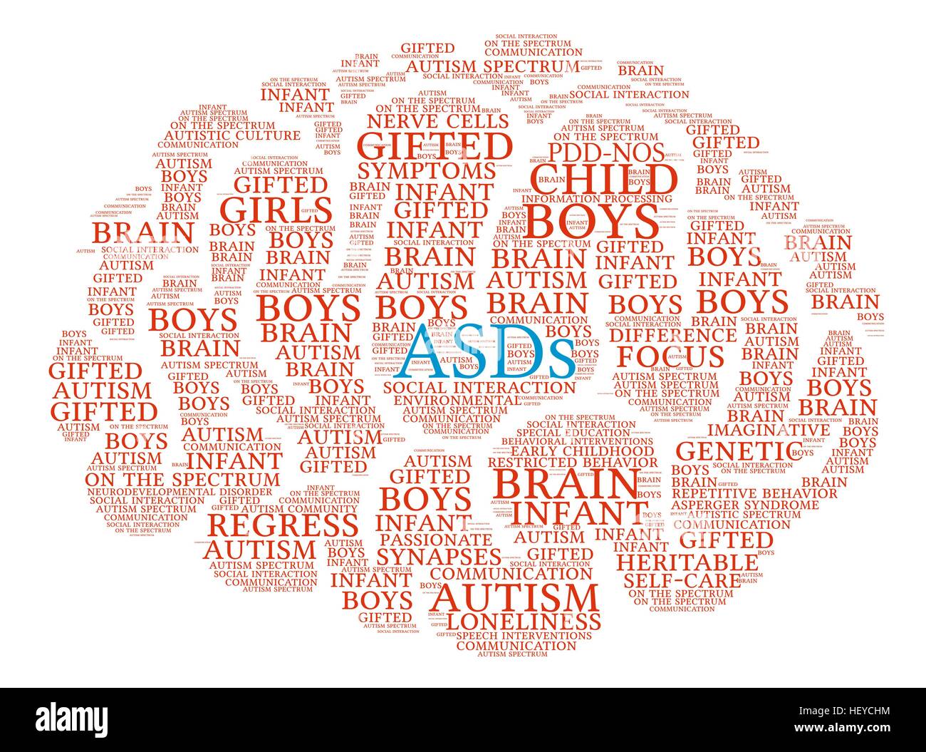 ASDs Brain Word Cloud on a white background Stock Vector Image & Art ...