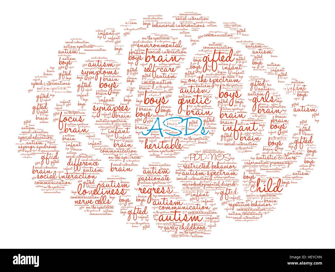 ASDs Brain Word Cloud on a white background Stock Vector Image & Art ...