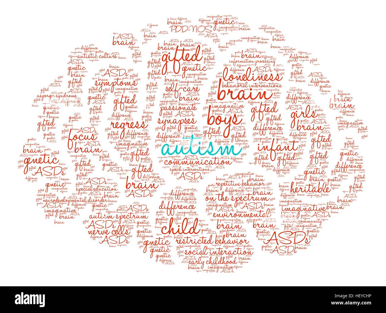 Autism Brain word cloud on a white background Stock Vector Image & Art ...
