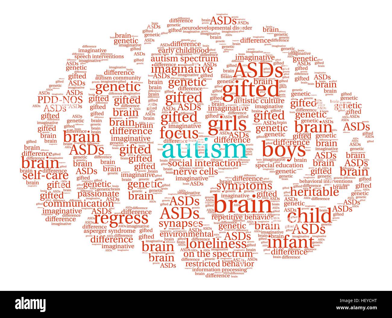 Autism Brain word cloud on a white background Stock Vector Image & Art ...