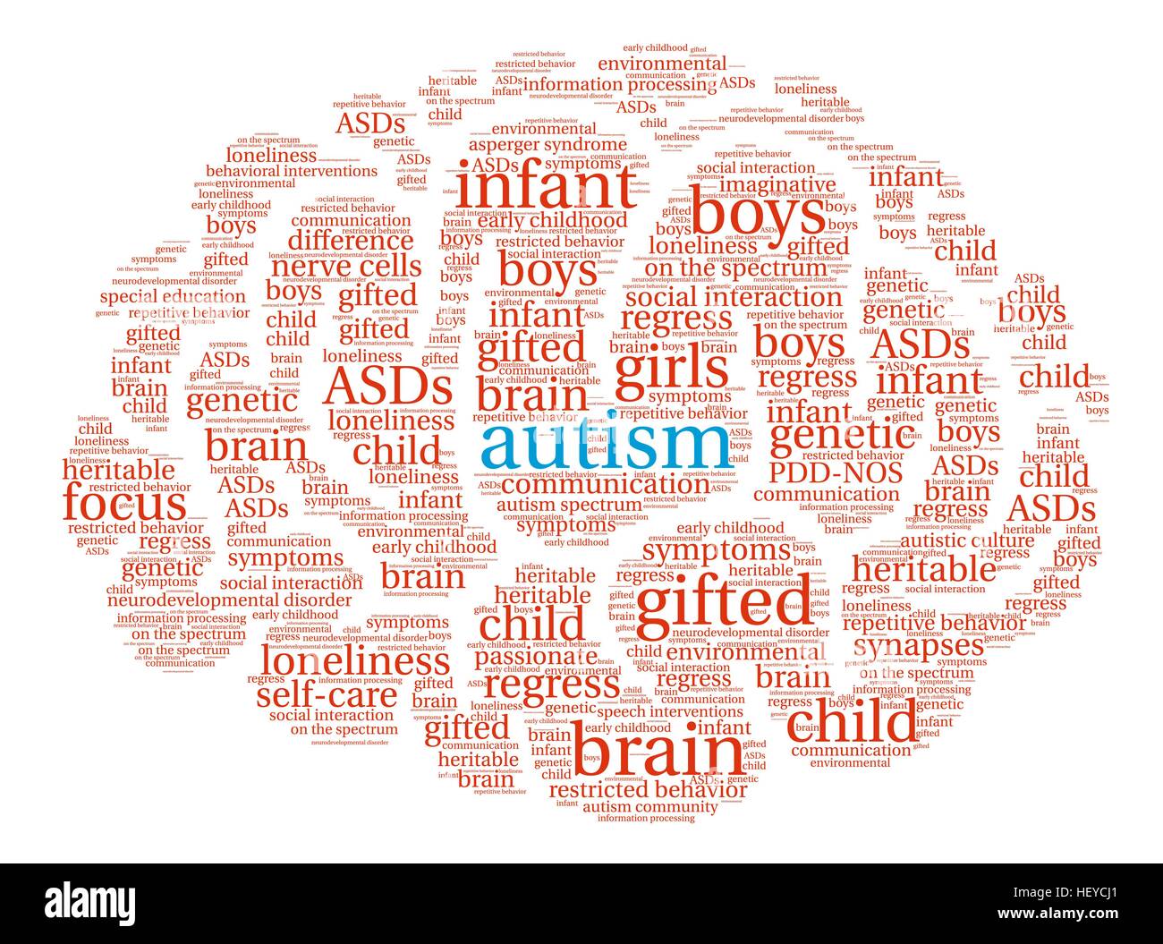 Autism Brain word cloud on a white background Stock Vector Image & Art ...