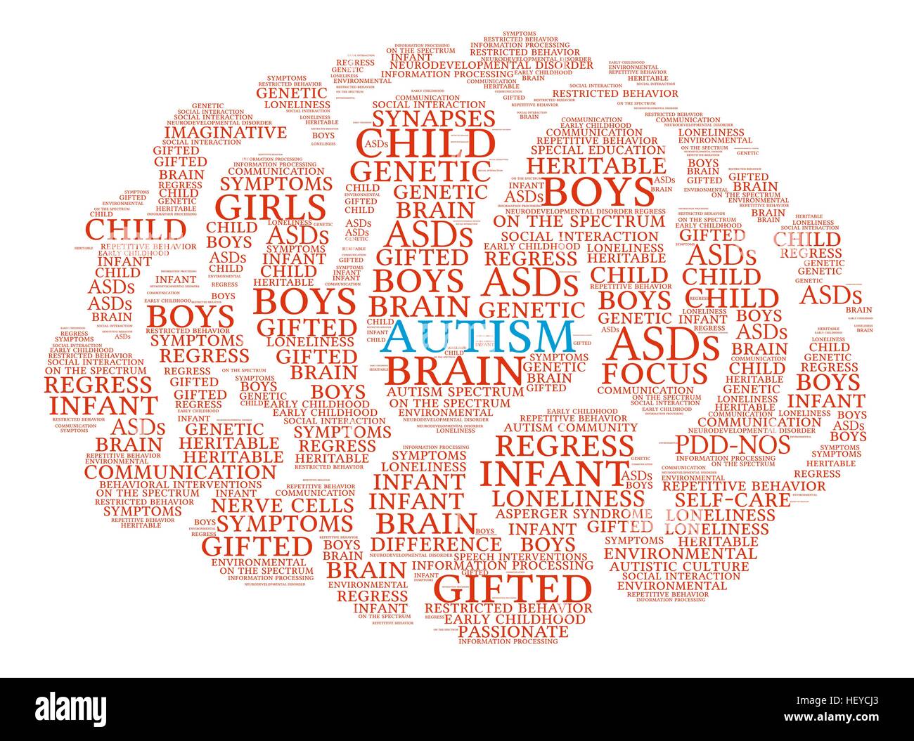 Autism Brain word cloud on a white background Stock Vector Image & Art ...