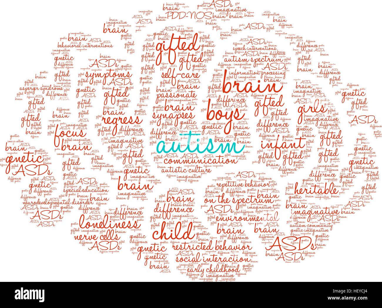 Autism Brain word cloud on a white background Stock Vector Image & Art ...