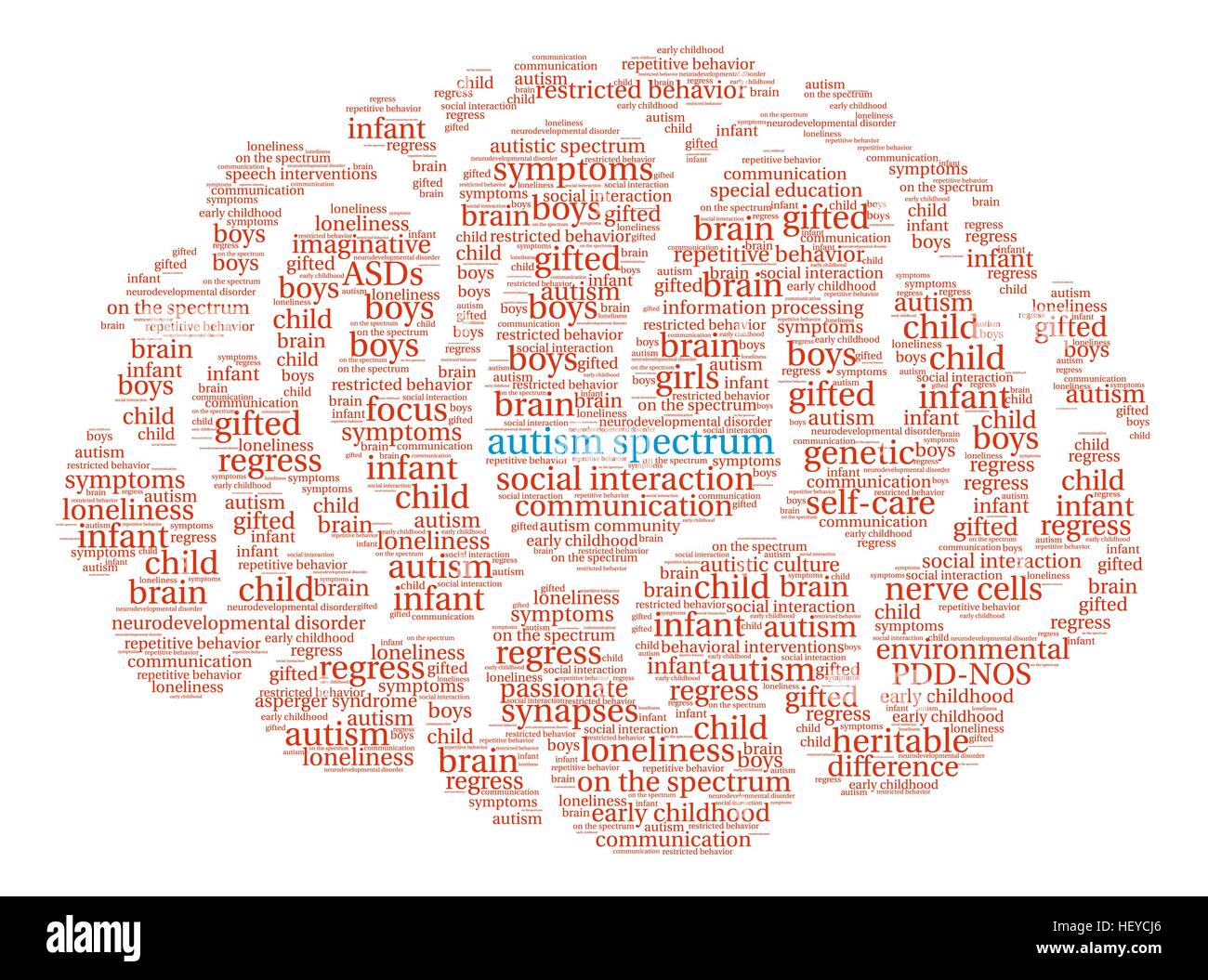 Autism Spectrum Brain word cloud on a white background Stock Vector ...