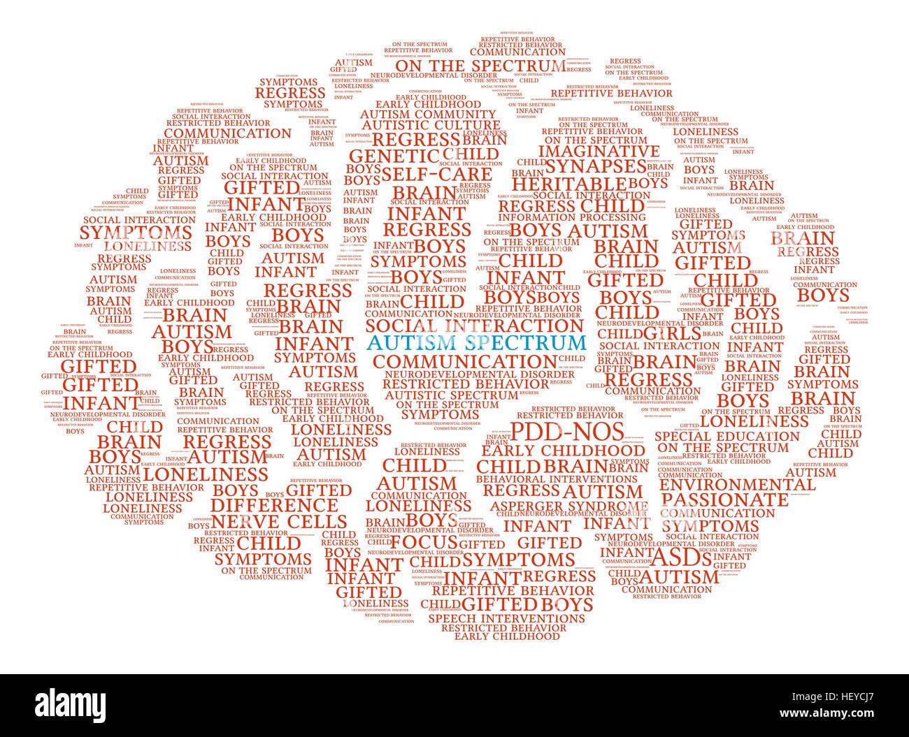 Autism Spectrum Brain word cloud on a white background Stock Vector ...