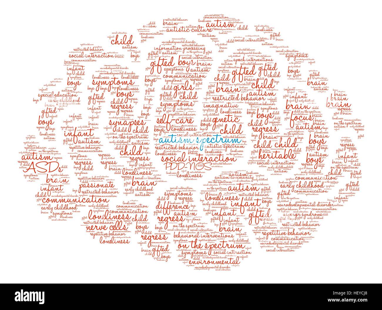 Autism Spectrum Brain word cloud on a white background Stock Vector ...