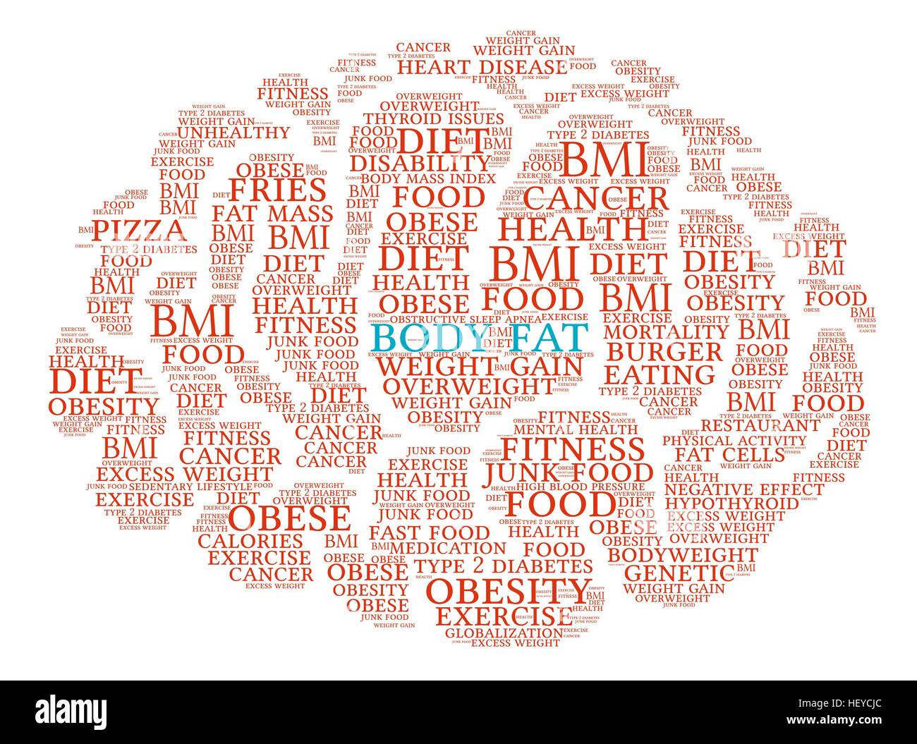 Body Fat Brain word cloud on a white background Stock Vector Image ...
