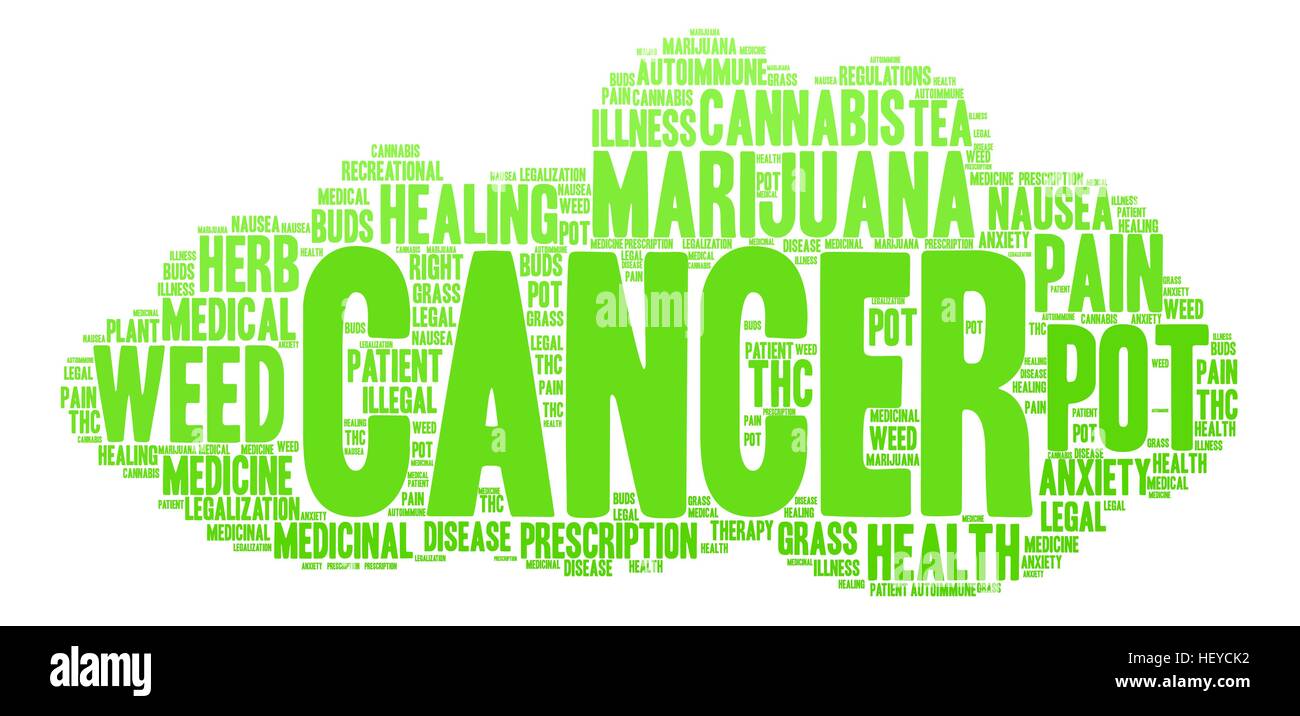 Cancer Marijuana word cloud on a white background Stock Vector Image ...