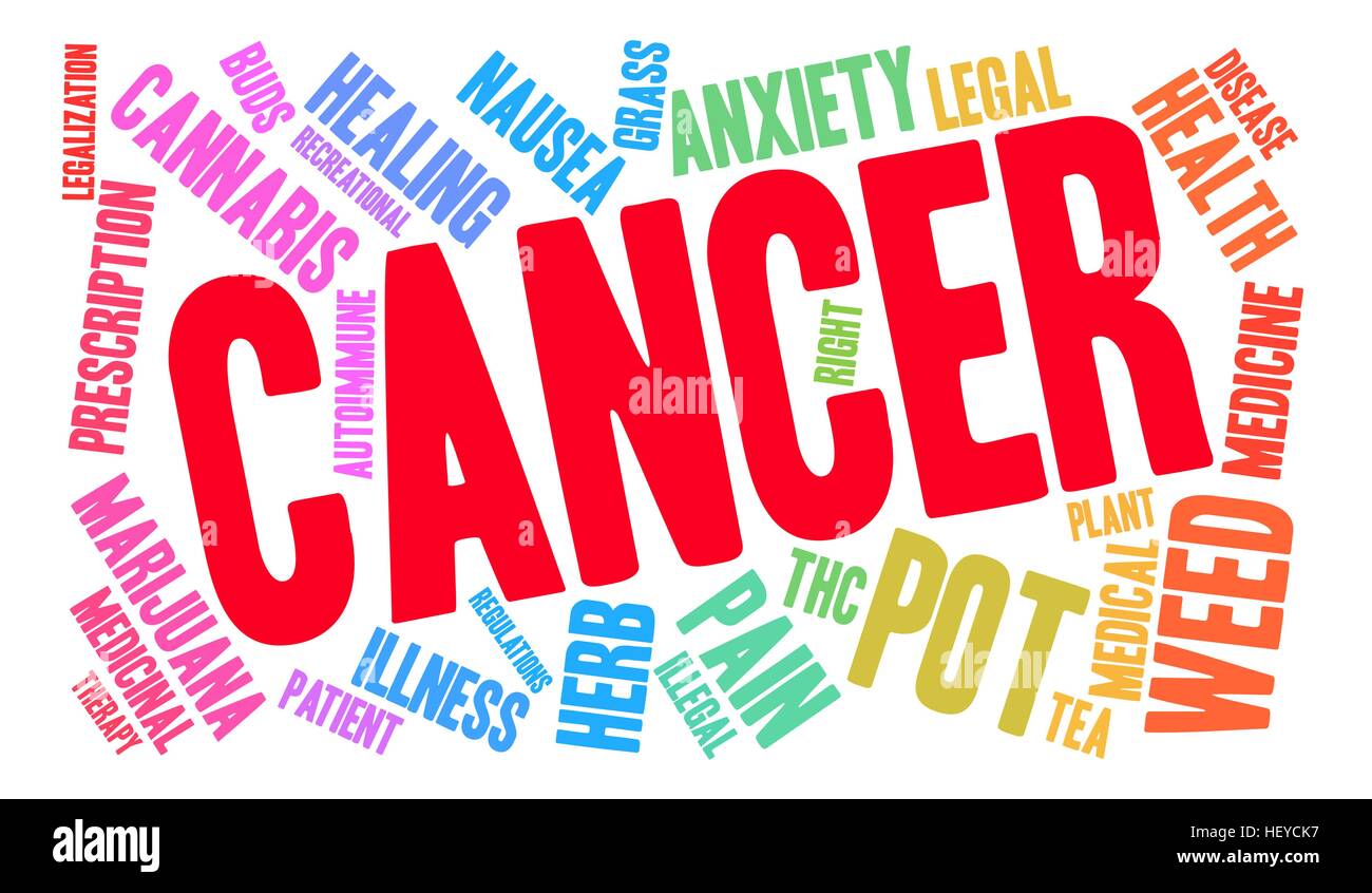 Cancer Marijuana word cloud on a white background Stock Vector Image ...