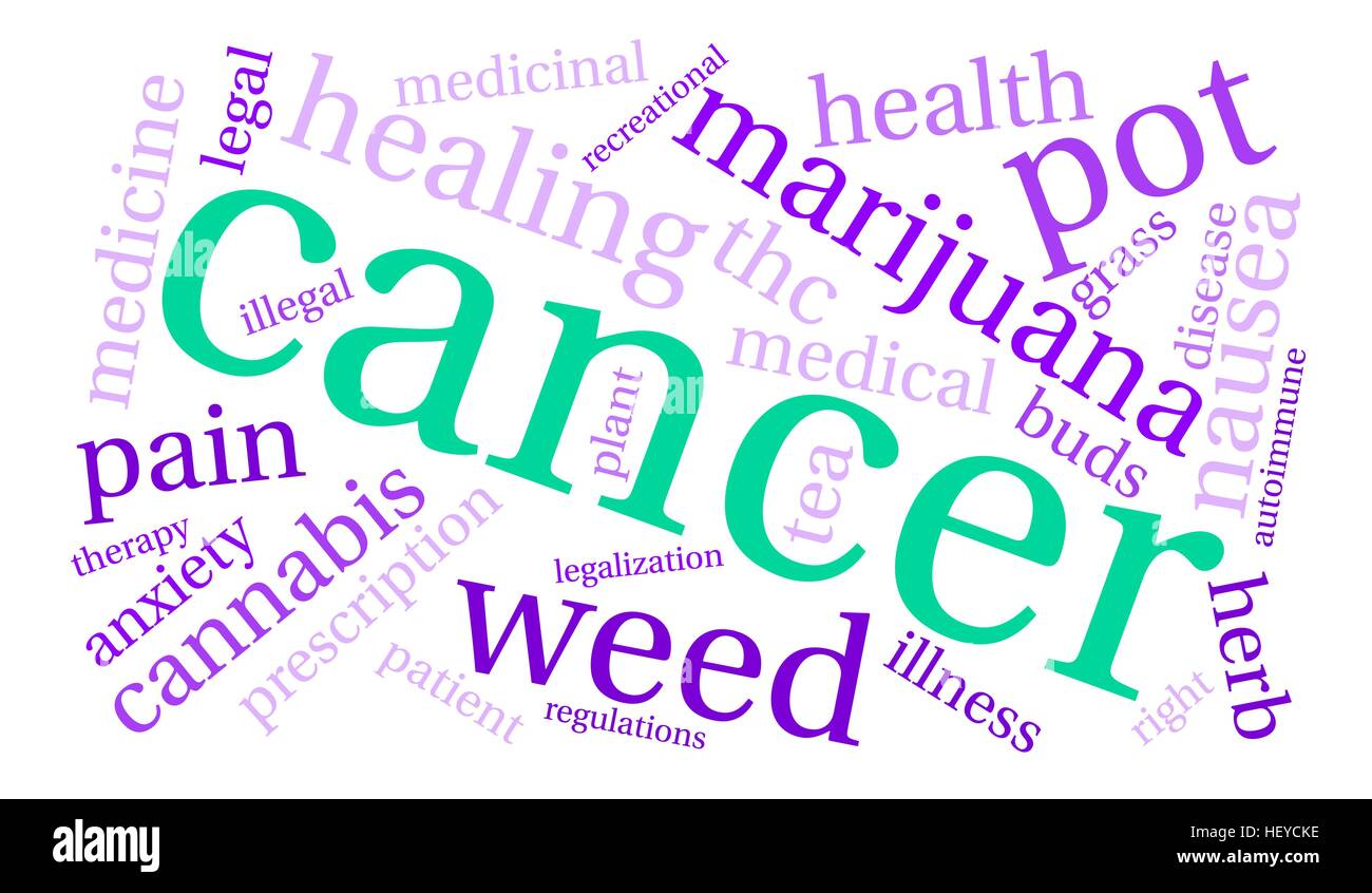 Cancer Marijuana word cloud on a white background Stock Vector Image ...