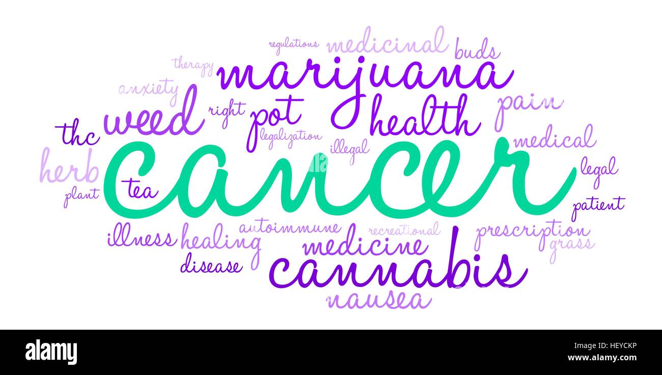 Cancer Marijuana word cloud on a white background Stock Vector Image ...