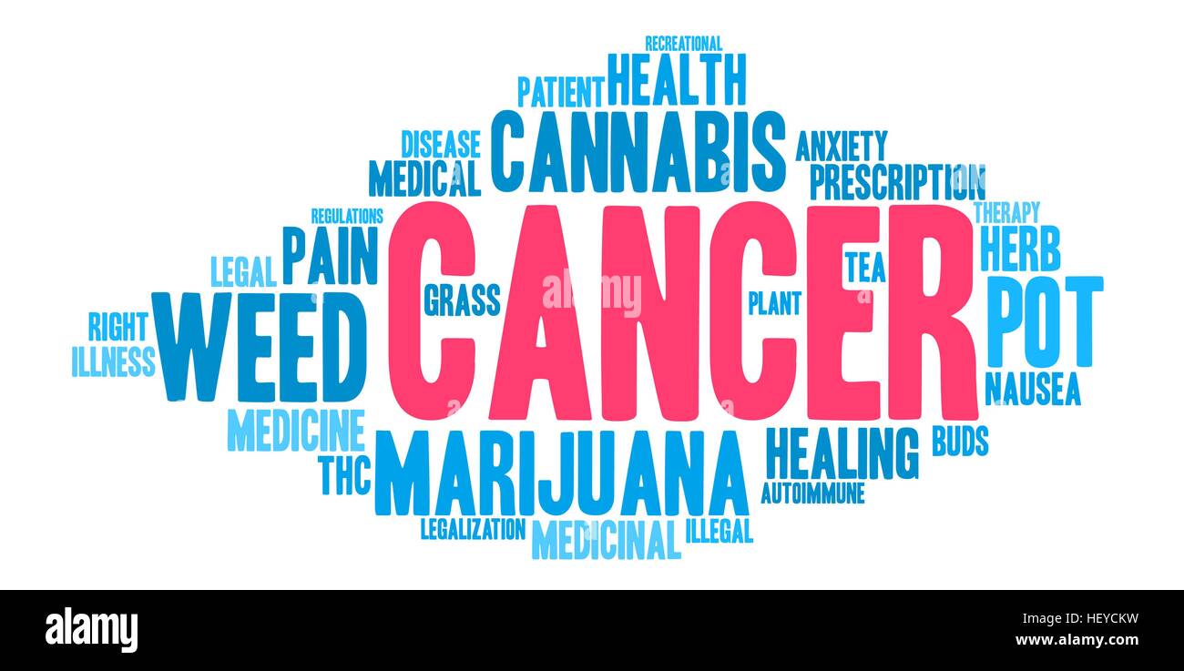 Cancer Marijuana word cloud on a white background Stock Vector Image ...