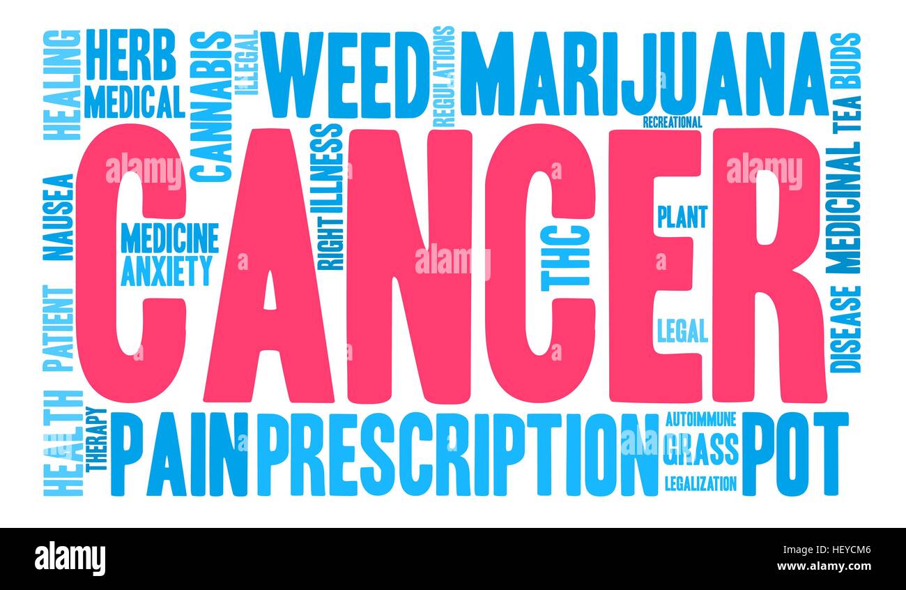 Cancer Marijuana word cloud on a white background Stock Vector Image ...