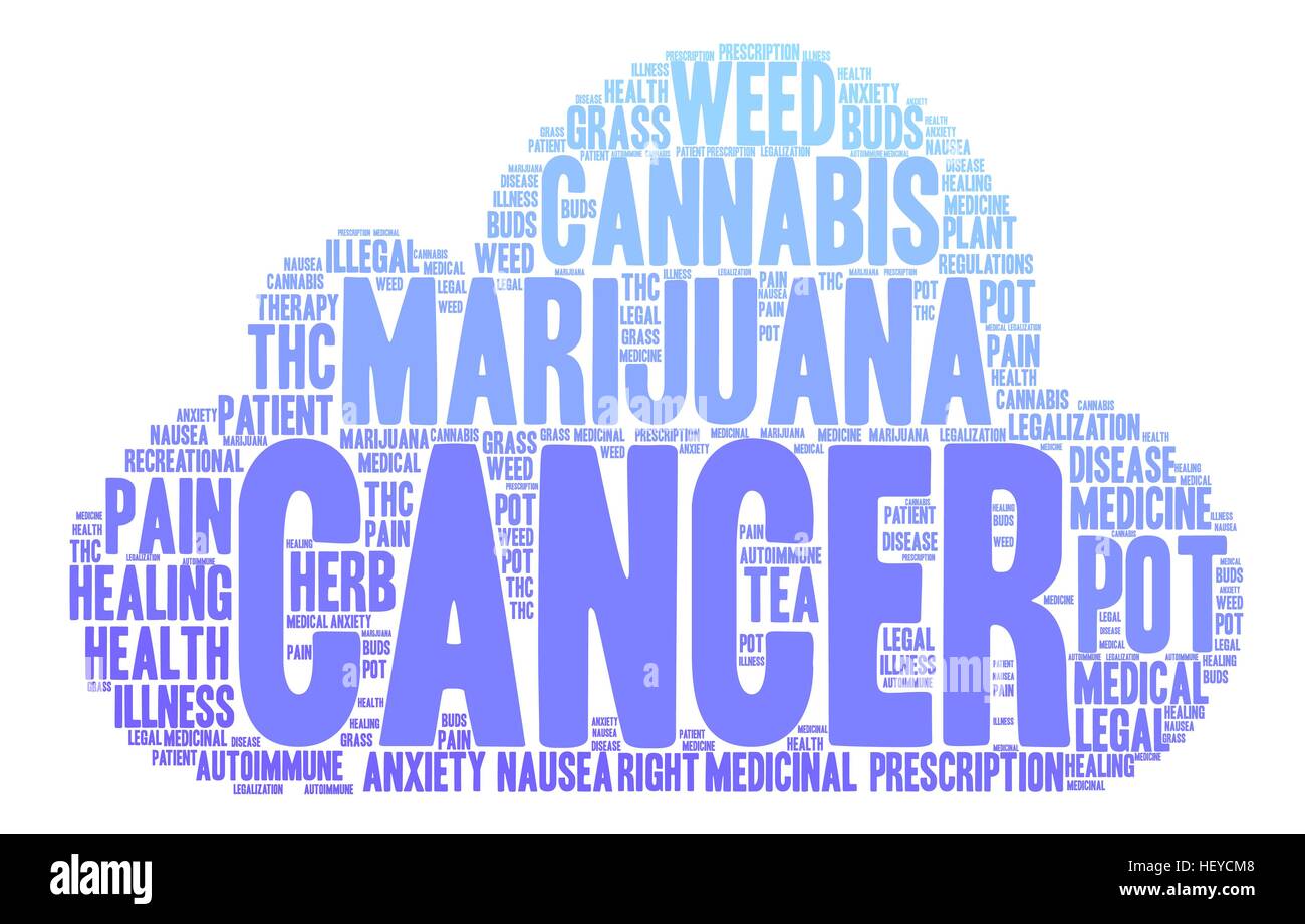 Cancer Marijuana word cloud on a white background Stock Vector Image ...