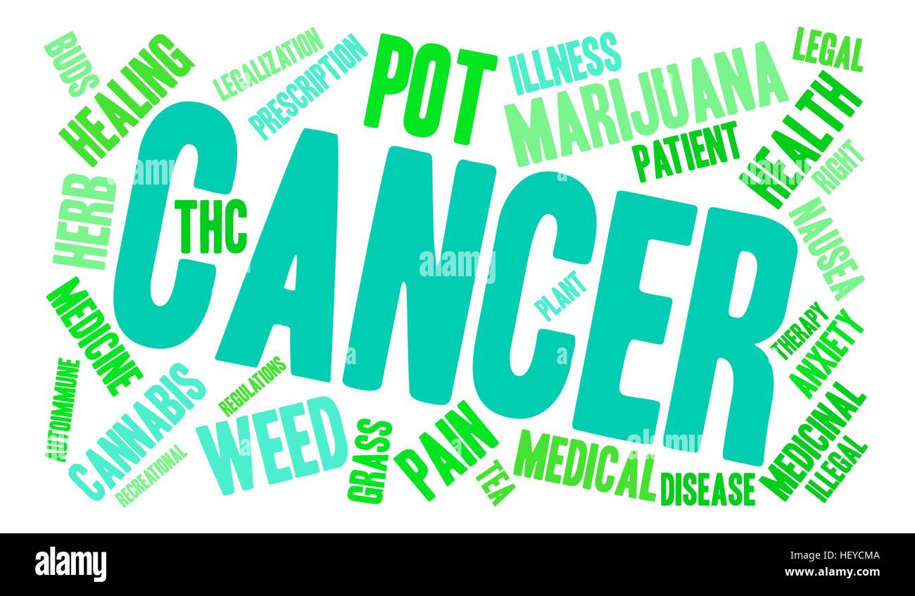 Cancer Marijuana word cloud on a white background Stock Vector Image ...
