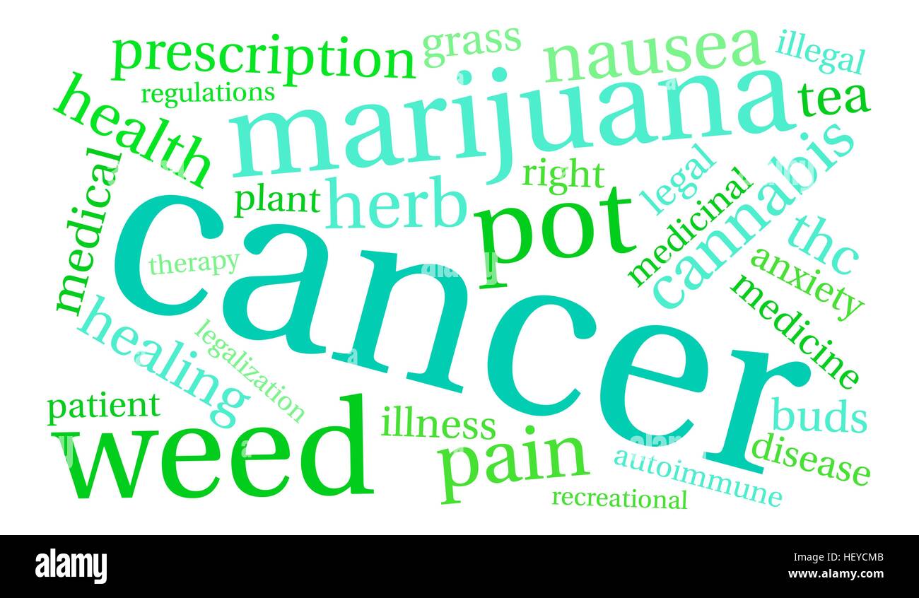 Cancer Marijuana word cloud on a white background Stock Vector Image ...