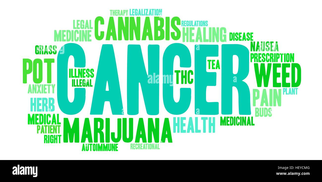 Cancer Marijuana word cloud on a white background Stock Vector Image ...