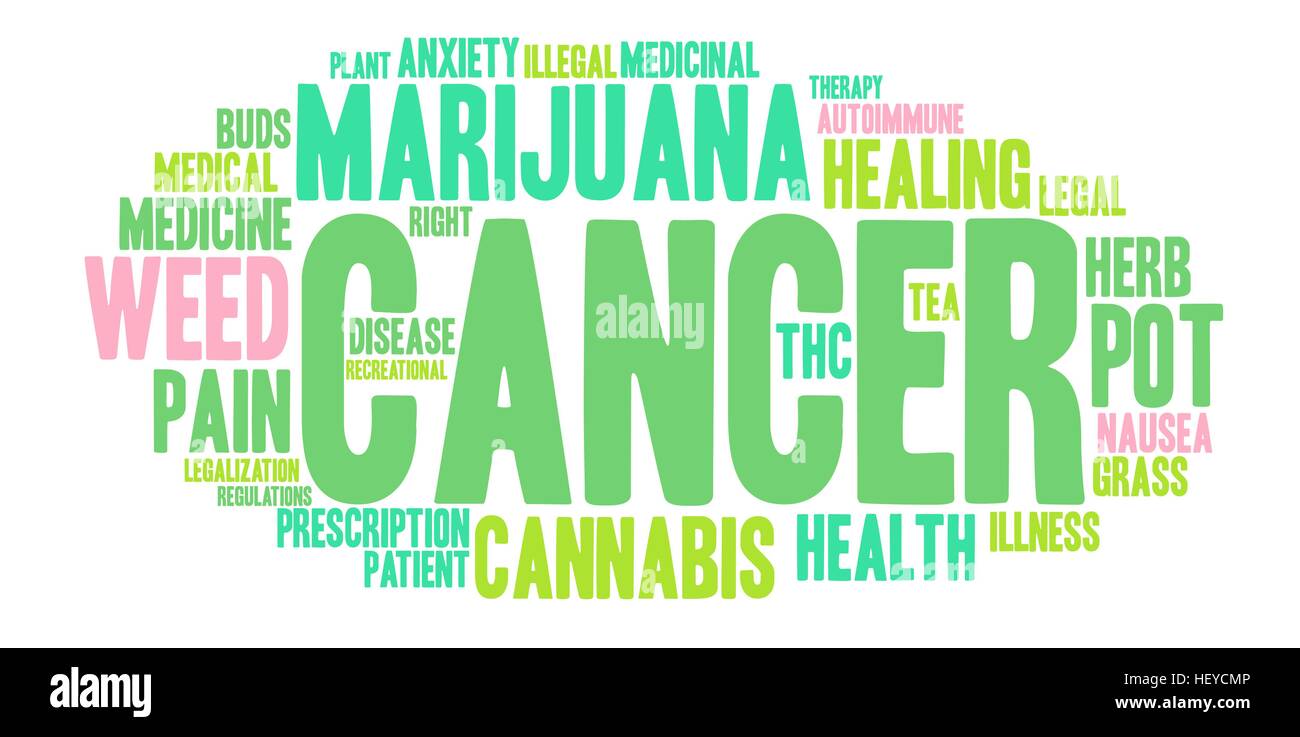 Cancer Marijuana word cloud on a white background Stock Vector Image ...