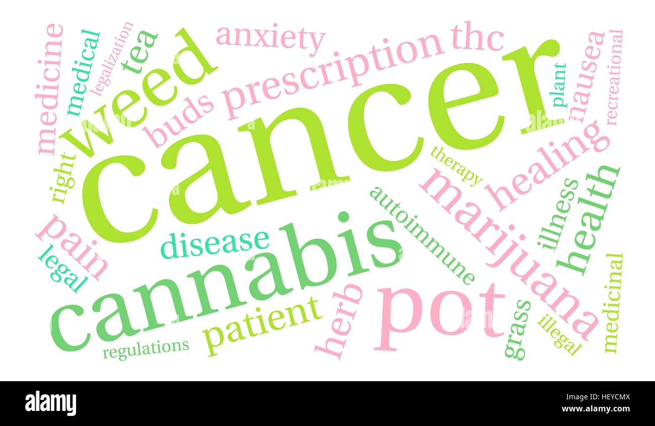 Cancer Marijuana word cloud on a white background Stock Vector Image ...