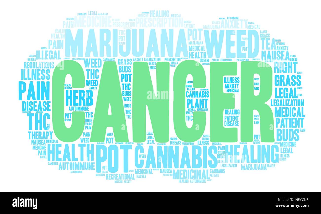 Cancer Marijuana word cloud on a white background Stock Vector Image ...