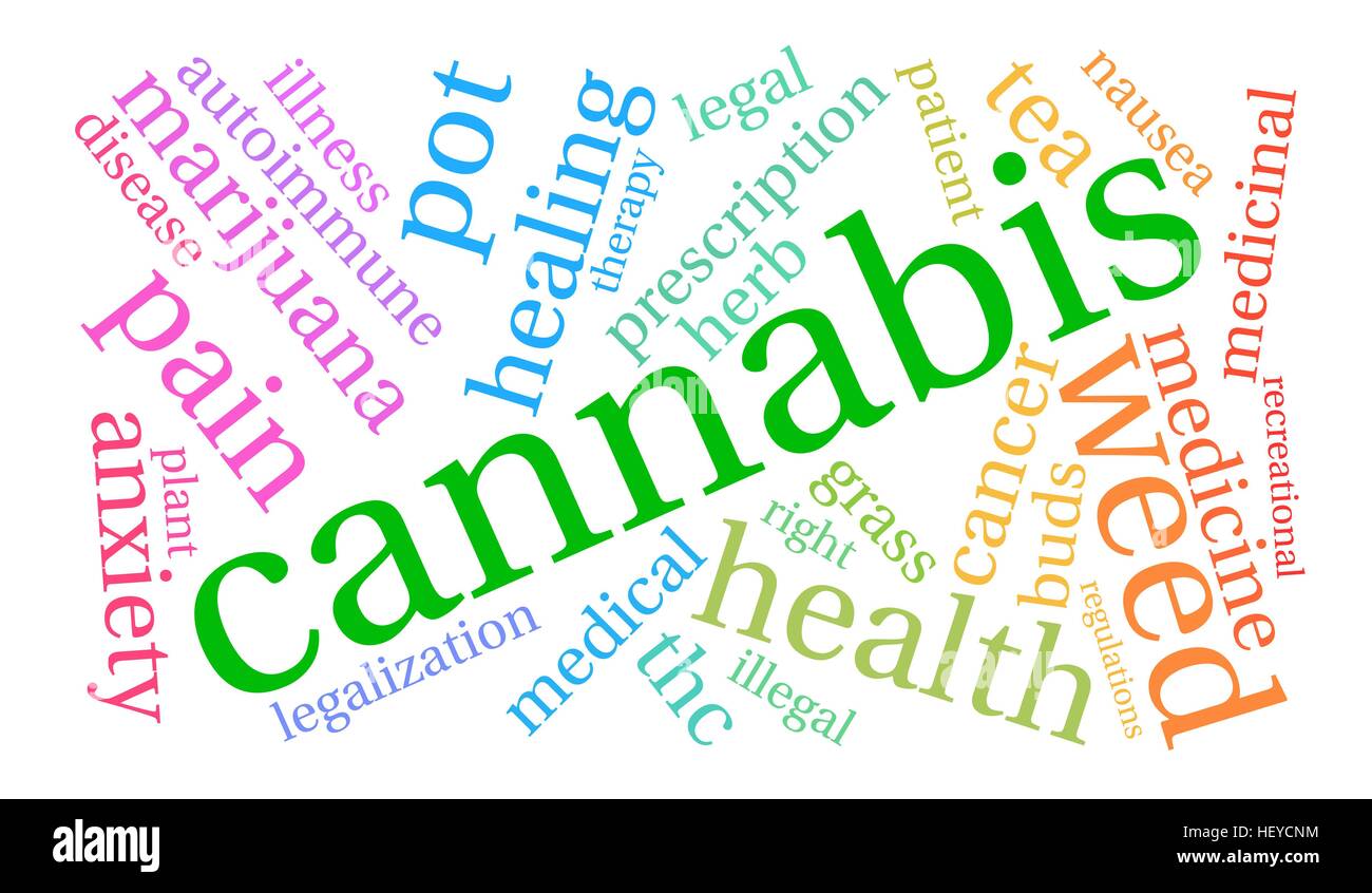 Cannabis word cloud on a white background Stock Vector Image & Art - Alamy
