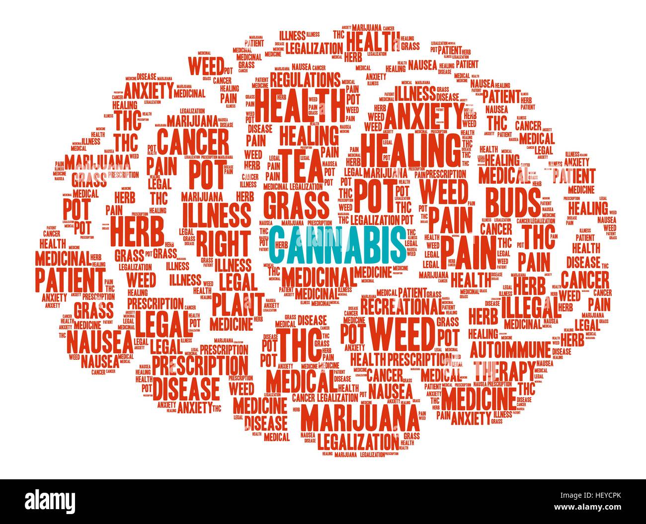 Cannabis word cloud on a white background Stock Vector Image & Art - Alamy