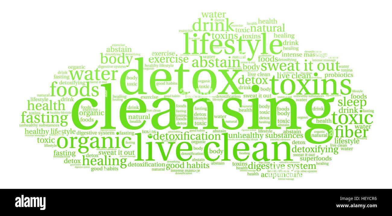 Cleansing word cloud on a white background Stock Vector Image & Art - Alamy