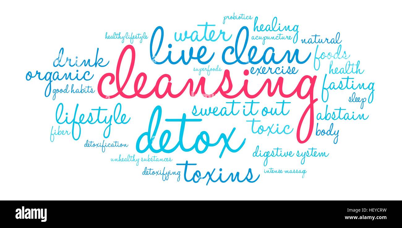 Cleansing word cloud on a white background Stock Vector Image & Art - Alamy