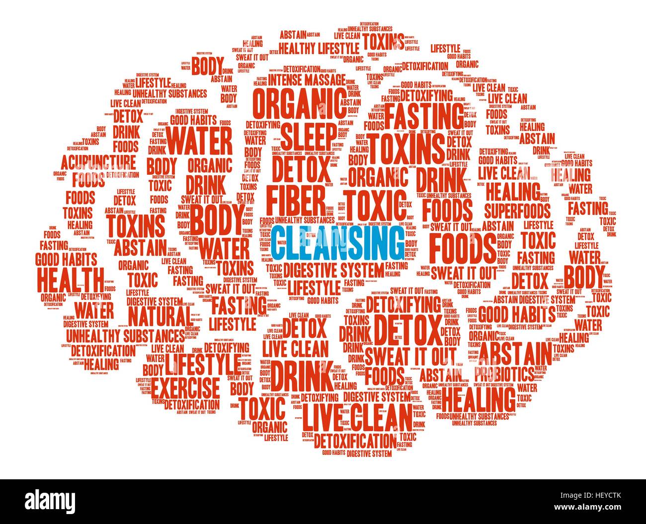 Cleansing word cloud on a white background Stock Vector Image & Art - Alamy
