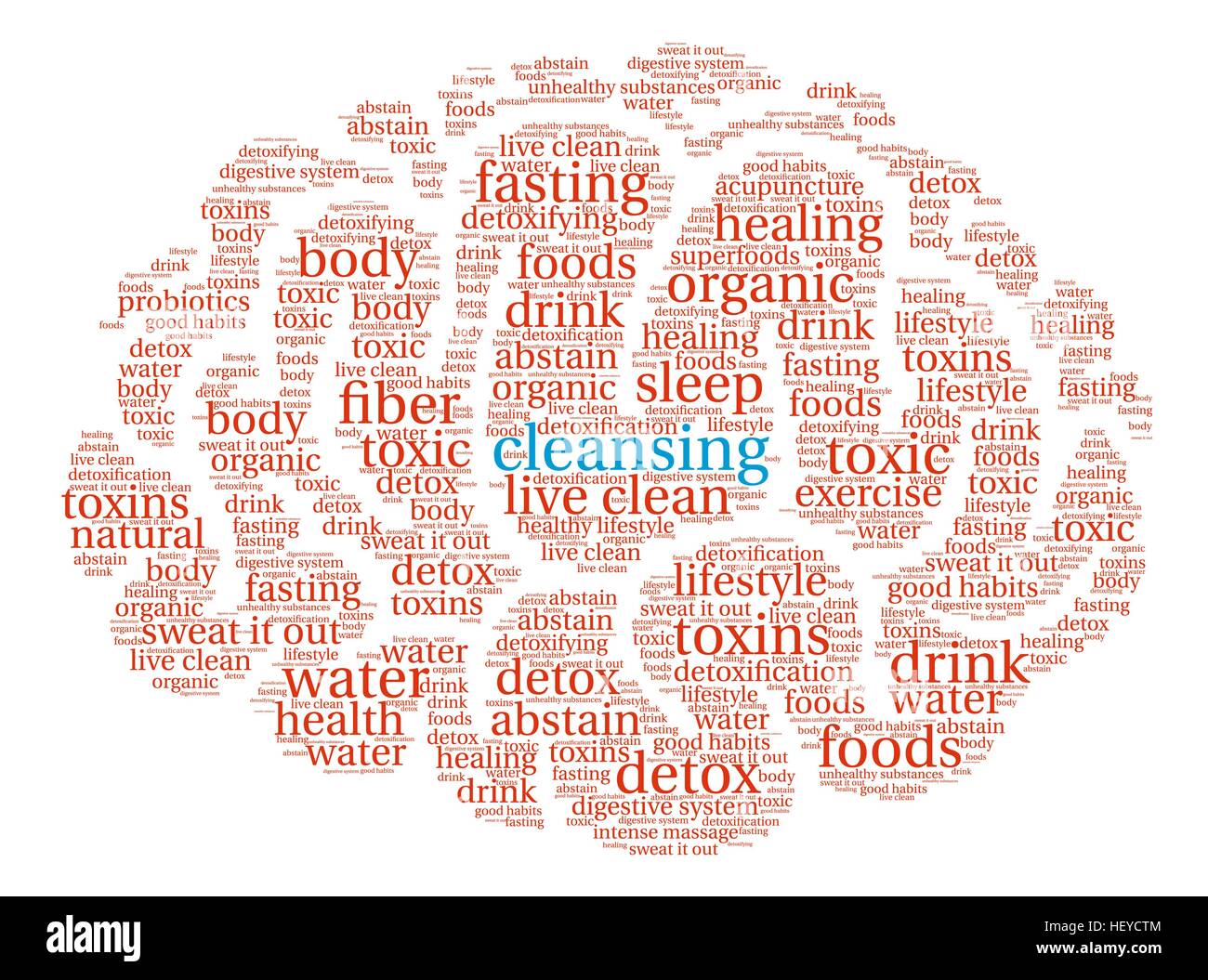 Cleansing word cloud on a white background Stock Vector Image & Art - Alamy