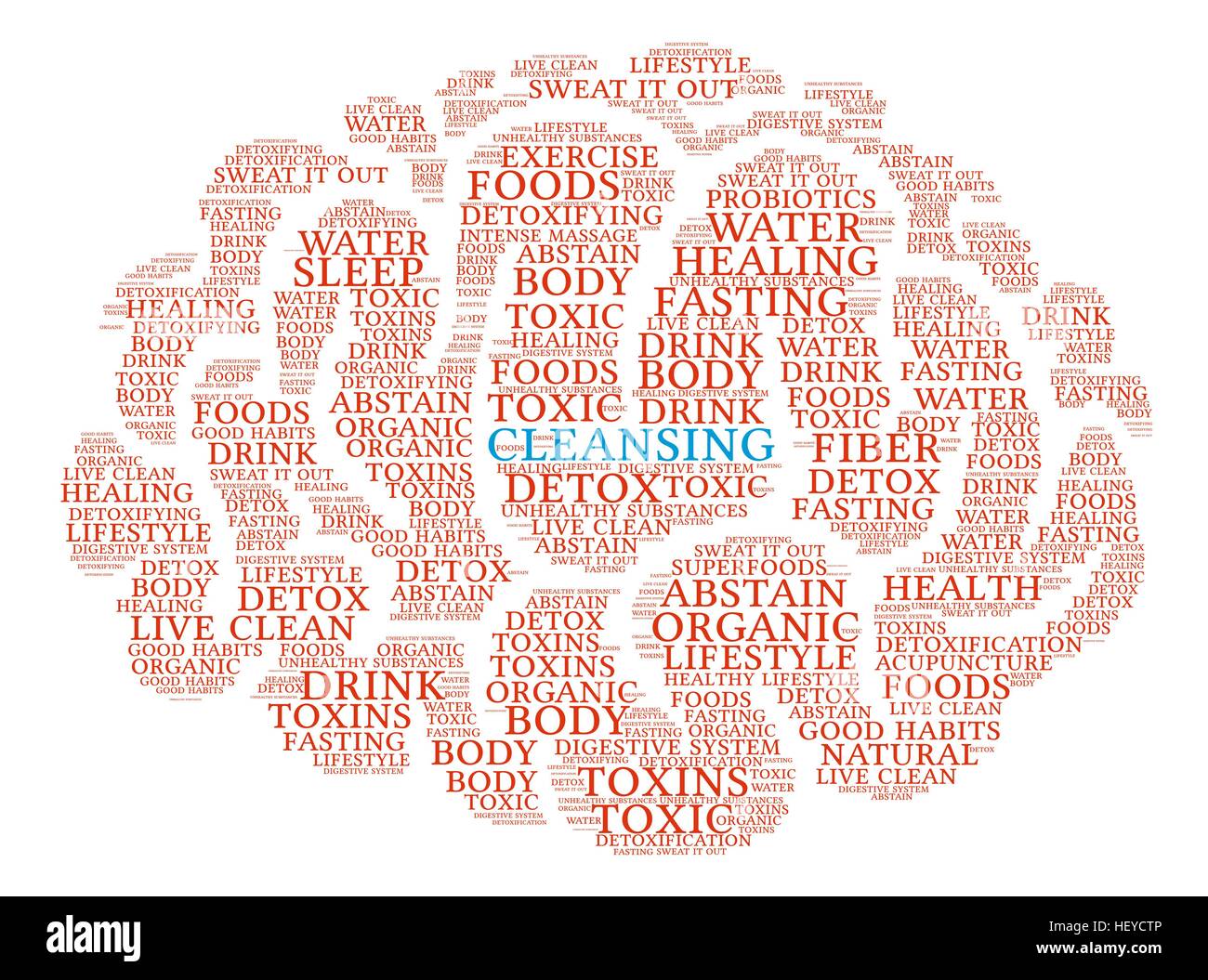 Cleansing word cloud on a white background Stock Vector Image & Art - Alamy