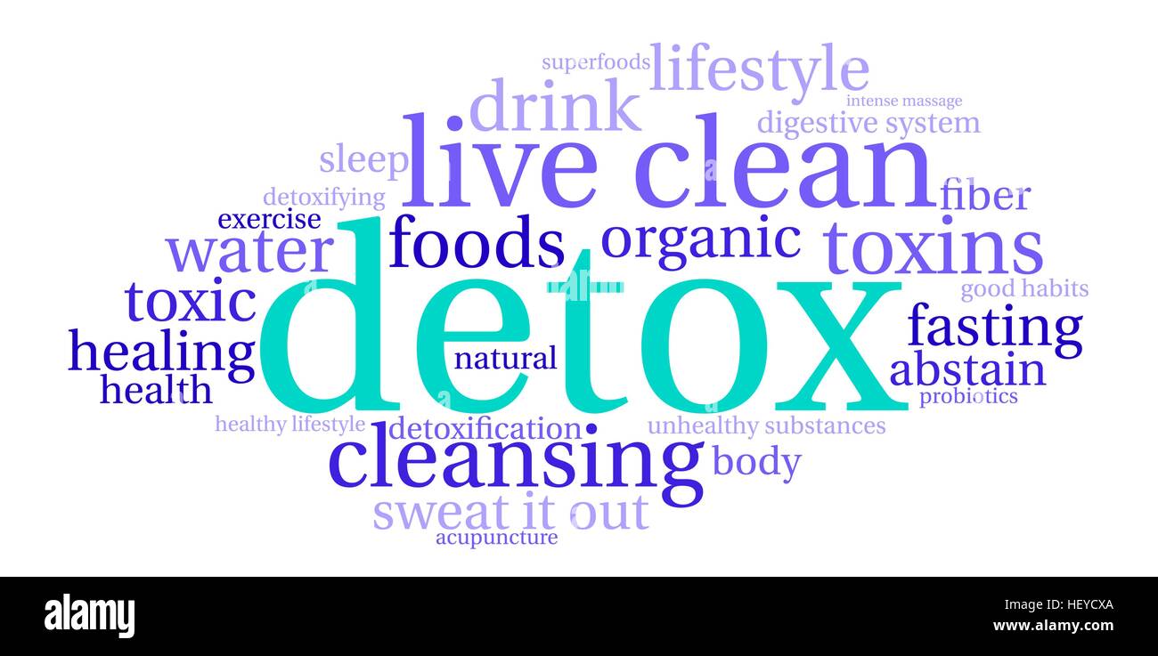 Detox word cloud on a white background Stock Vector Image & Art - Alamy