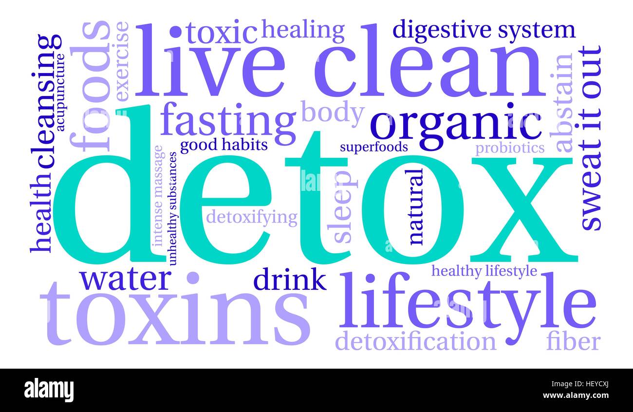 Detox word cloud on a white background Stock Vector Image & Art - Alamy