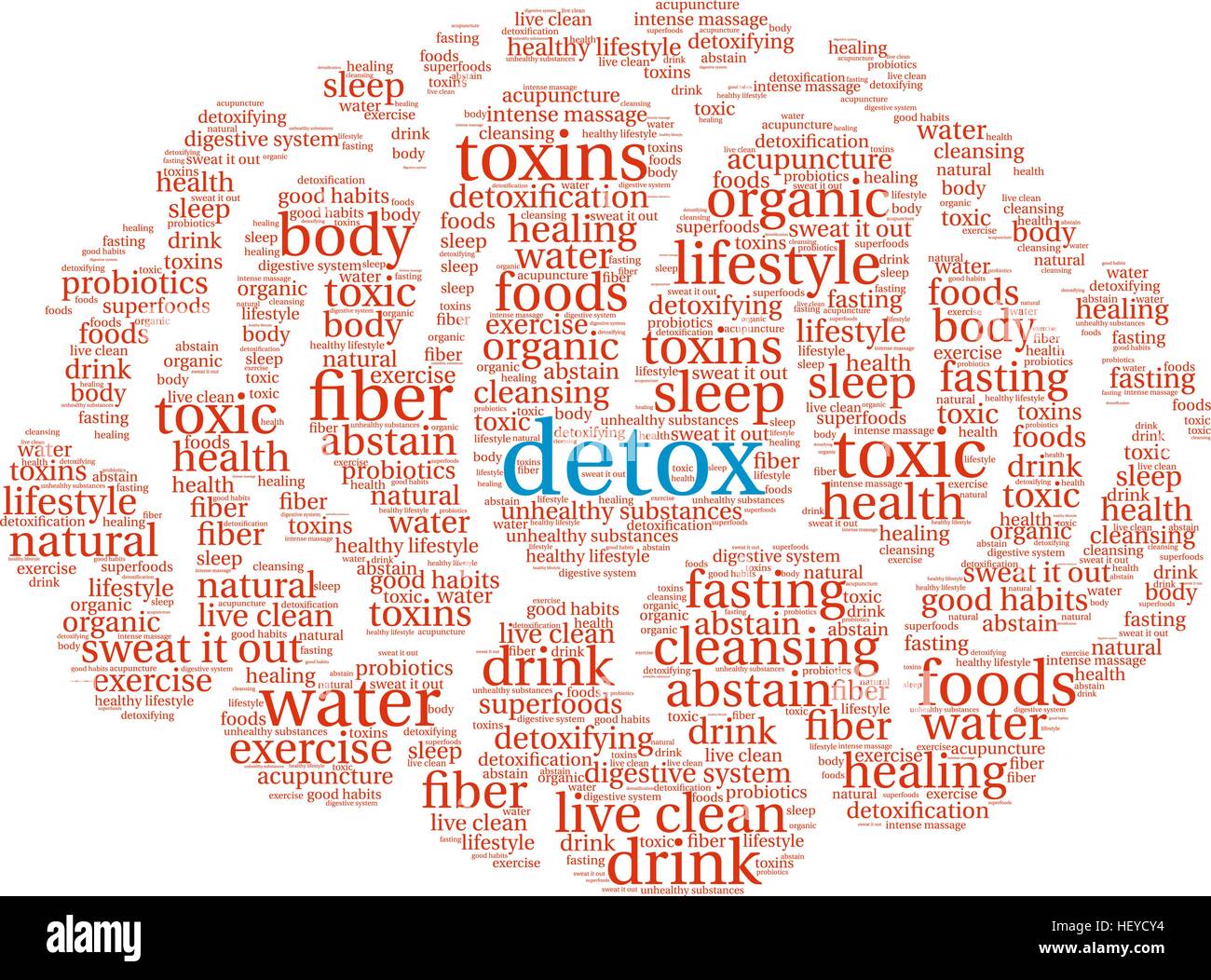Detox word cloud on a white background Stock Vector Image & Art - Alamy