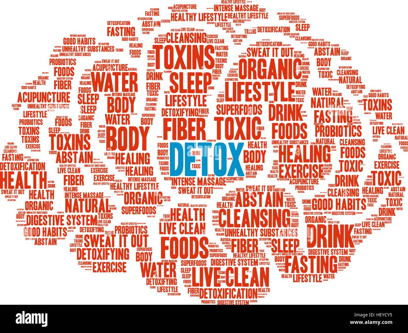 Detox word cloud on a white background Stock Vector Image & Art - Alamy