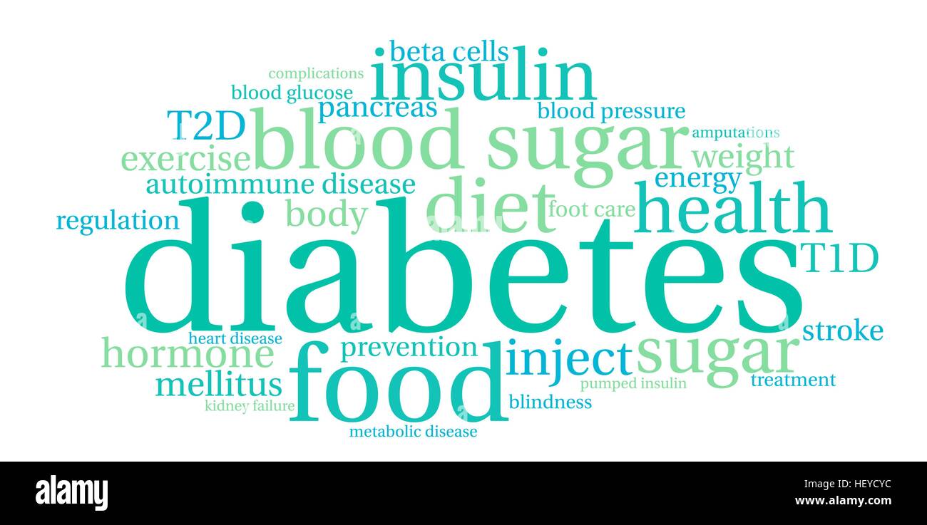 Diabetes word cloud on a white background Stock Vector Image & Art - Alamy