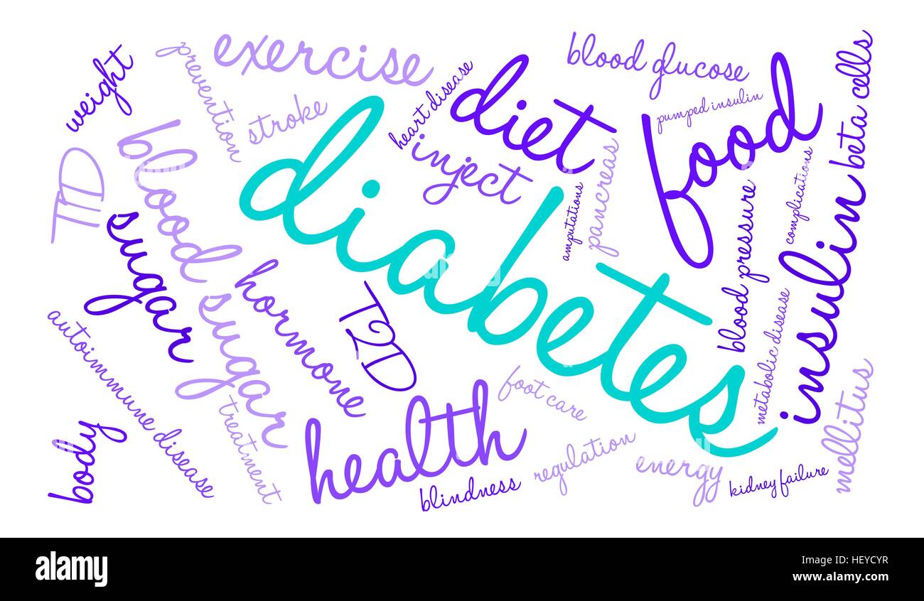 Diabetes word cloud on a white background Stock Vector Image & Art - Alamy