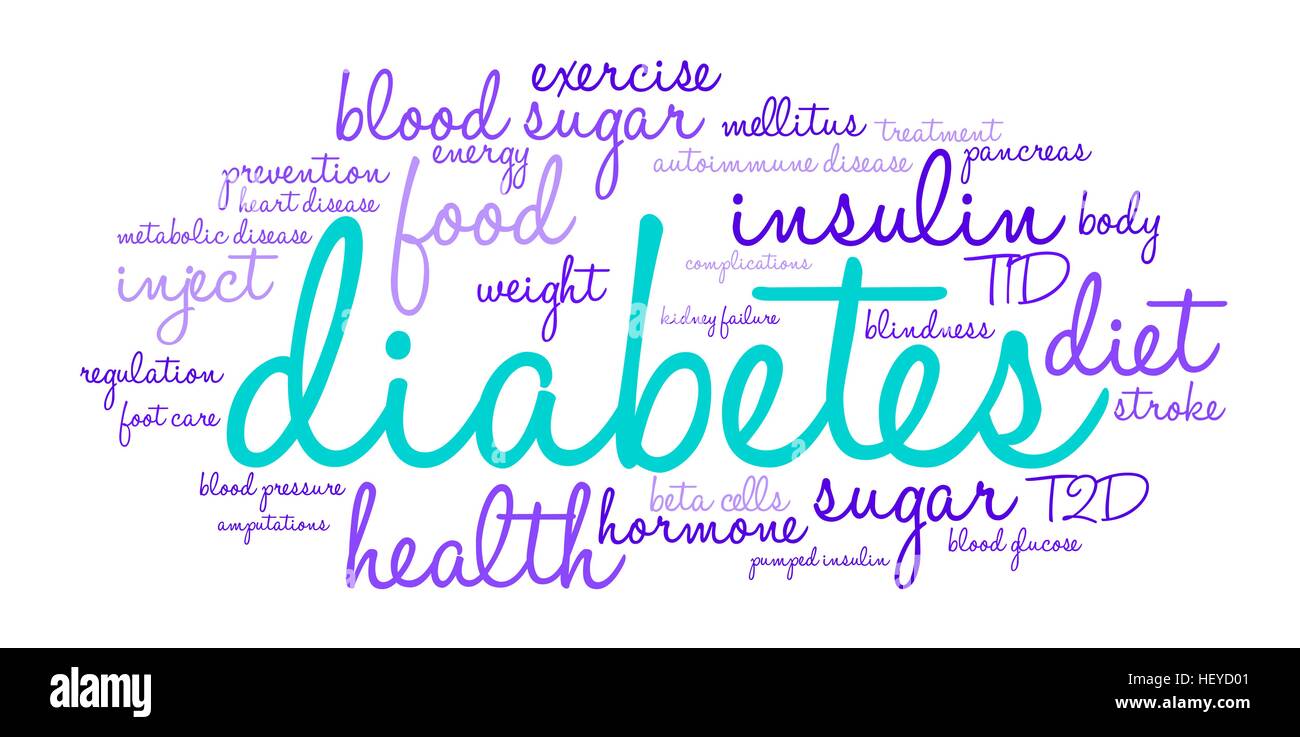 Diabetes word cloud on a white background Stock Vector Image & Art - Alamy