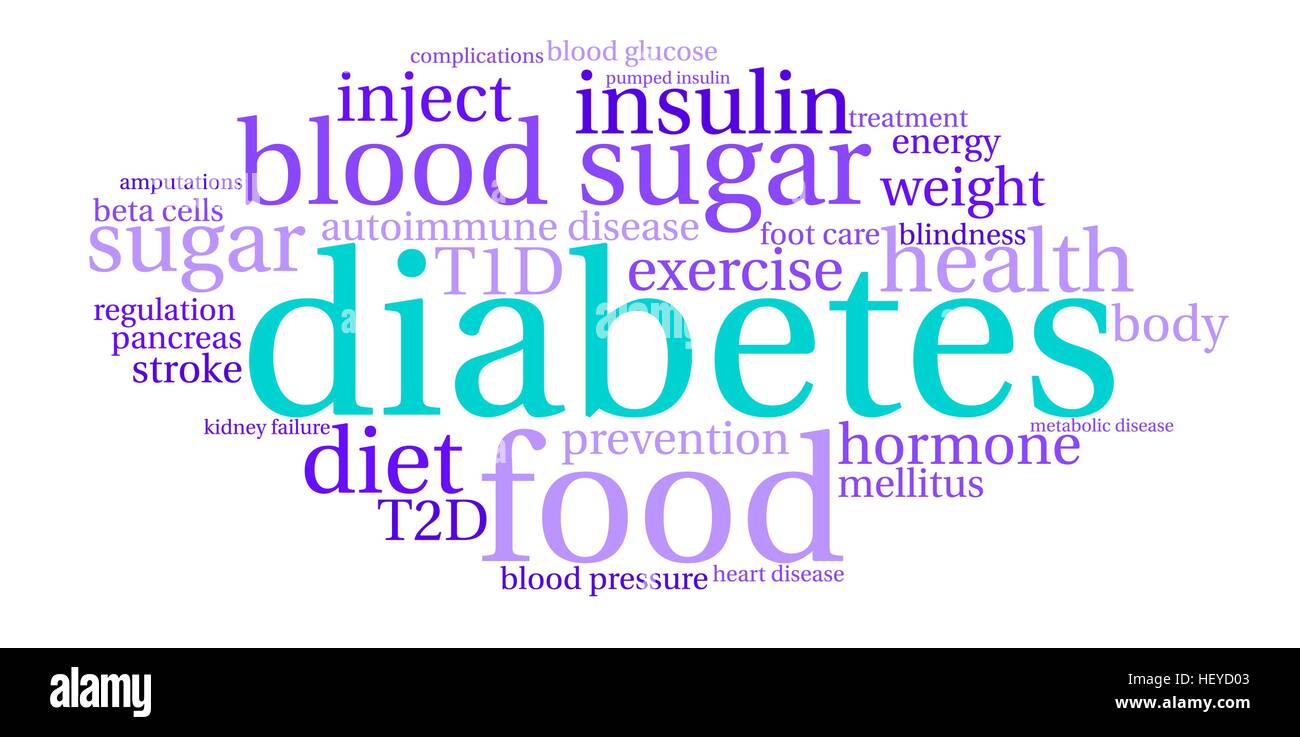 Diabetes word cloud on a white background Stock Vector Image & Art - Alamy