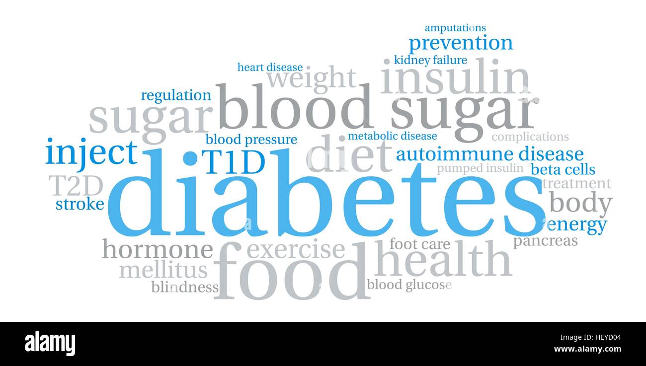 Diabetes word cloud on a white background Stock Vector Image & Art - Alamy