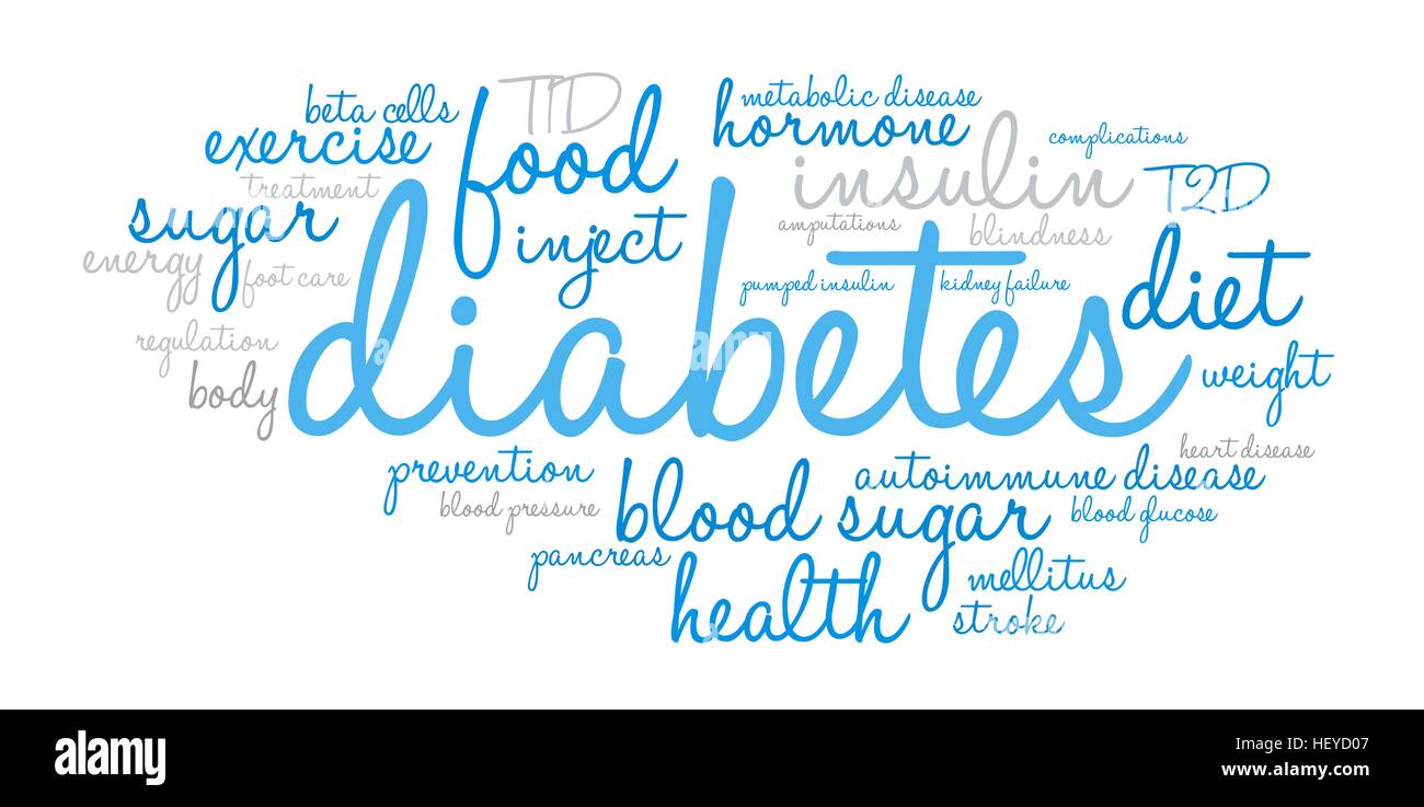 Diabetes word cloud on a white background Stock Vector Image & Art - Alamy