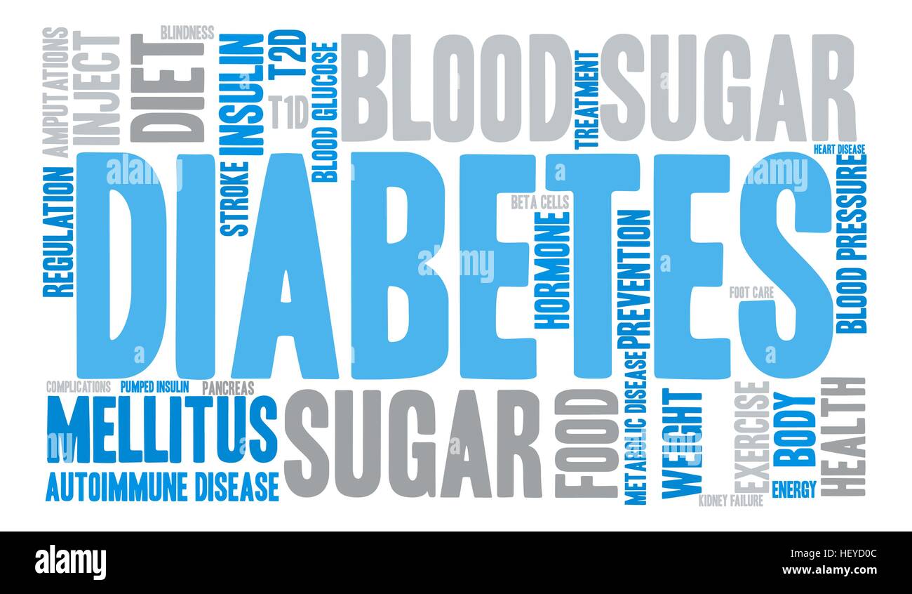 Diabetes word cloud on a white background Stock Vector Image & Art - Alamy