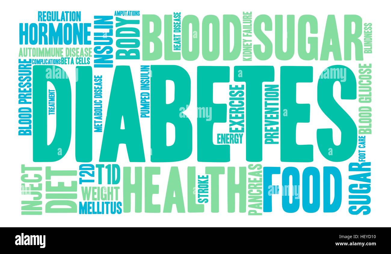 Diabetes word cloud on a white background Stock Vector Image & Art - Alamy