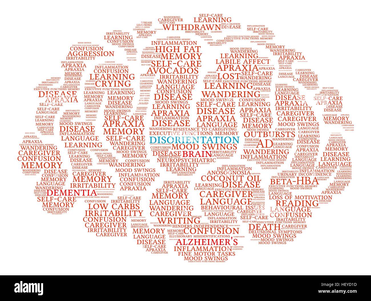 Disorientation Brain word cloud on a white background Stock Vector ...