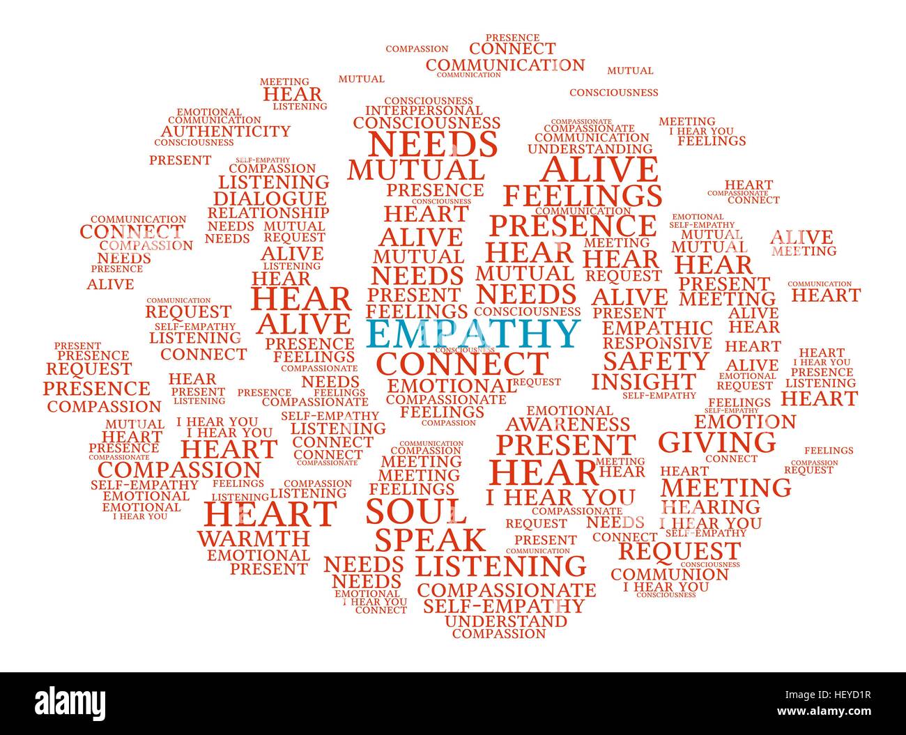 Empathy Brain word cloud on a white background Stock Vector Image & Art ...
