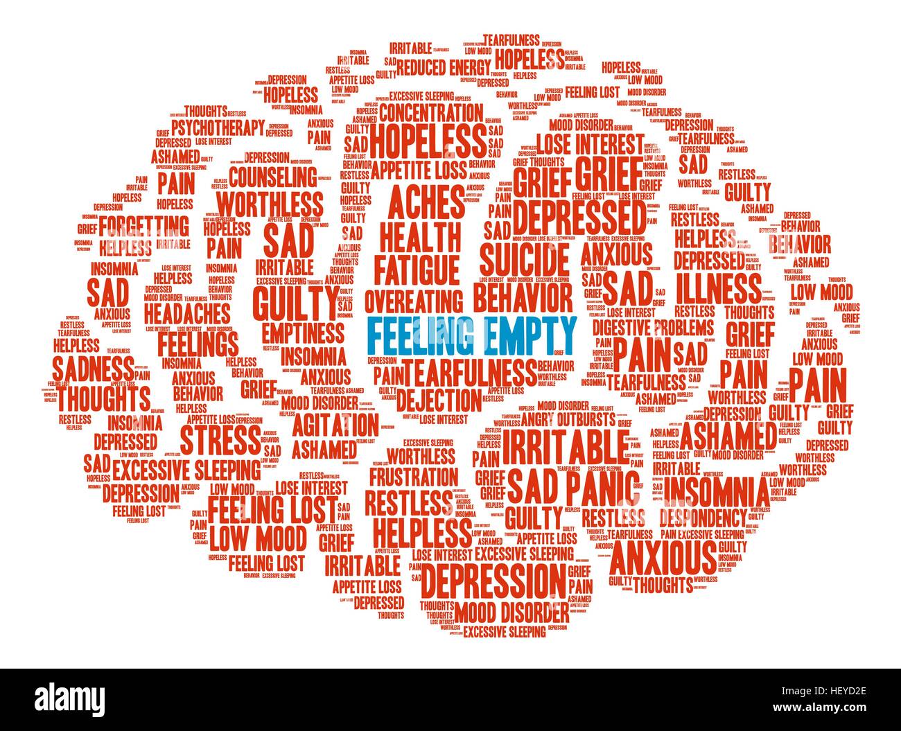 Feeling Empty Brain word cloud on a white background Stock Vector Image ...