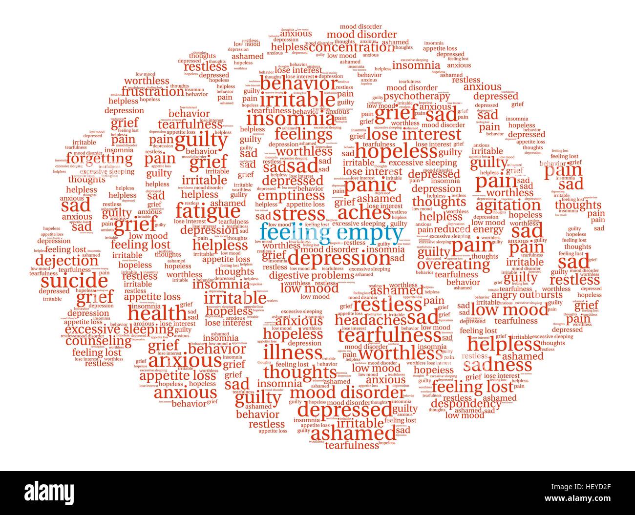 Feeling Empty Brain word cloud on a white background Stock Vector Image ...