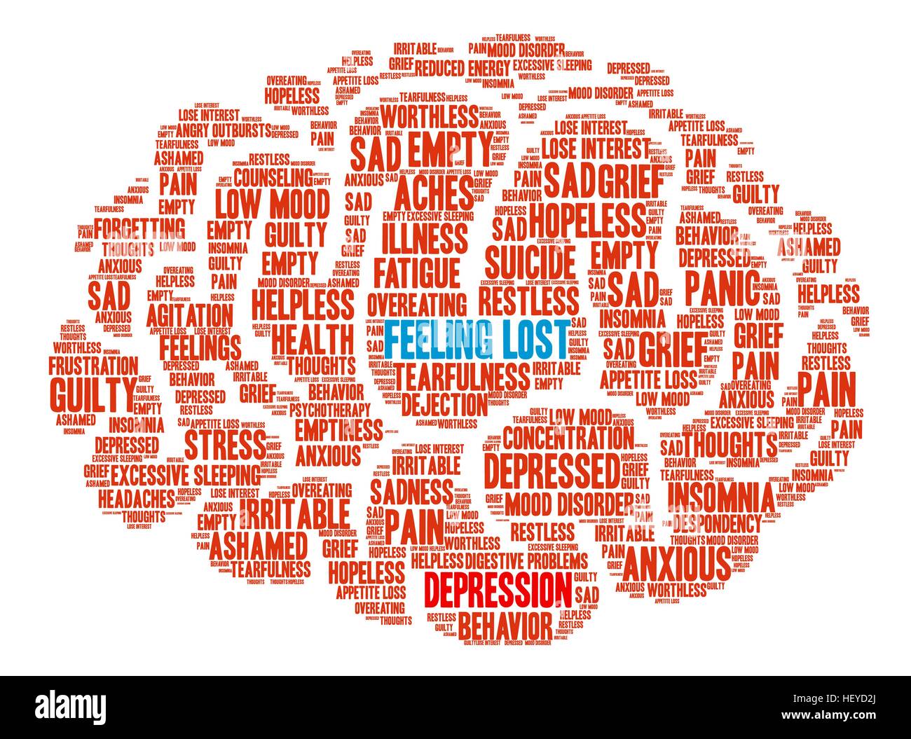 Feeling Lost Brain word cloud on a white background Stock Vector Image ...